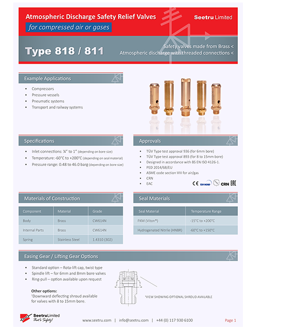 Type 818 / 811 - Seetru