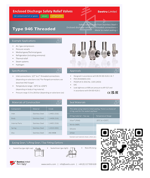 Type 946 Threaded - Seetru