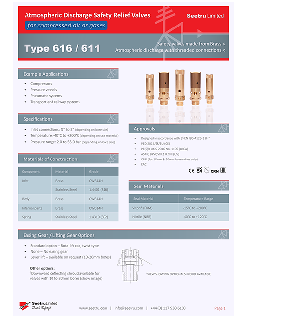 Type 616/611 - Seetru