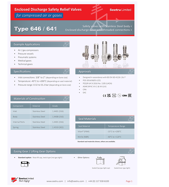 Type 646/641 - Seetru