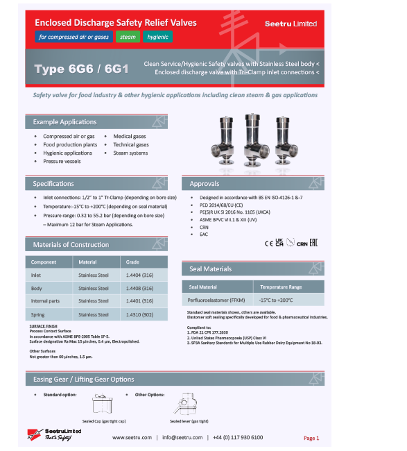 Type 6G6/6G1 - Seetru