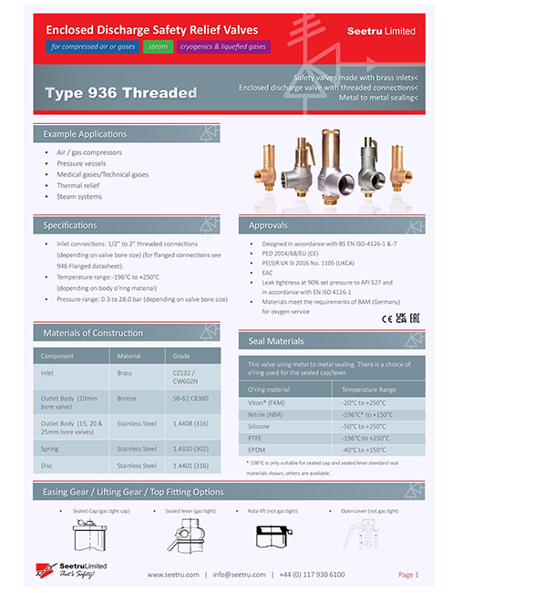 Type 936 Threaded - Seetru