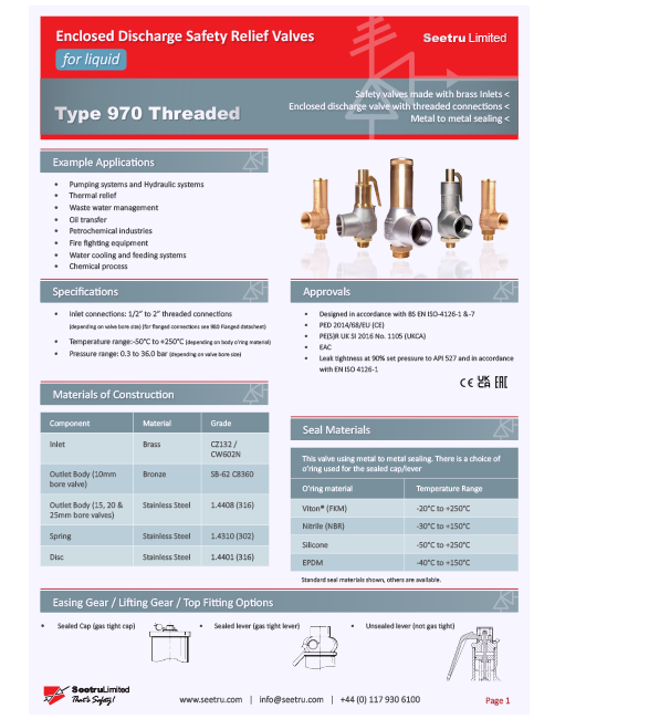 Type 970 Threaded - Seetru